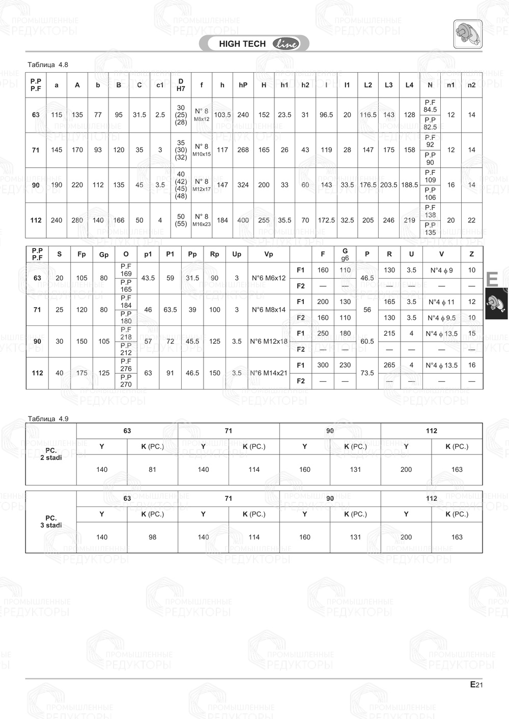 Цилиндрический мотор-редуктор STM PR 71 - купить в Челябинске от ...